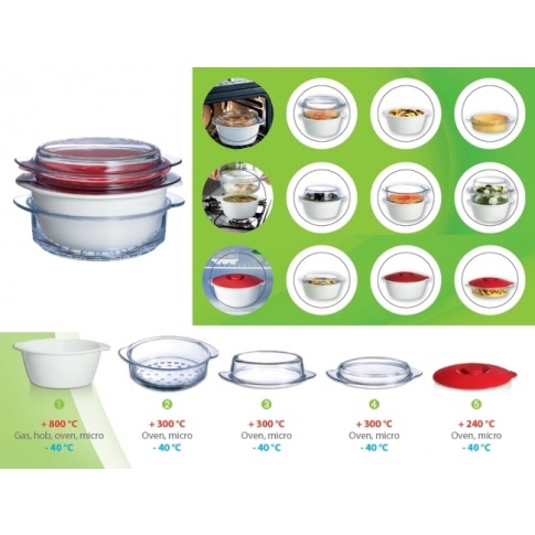 Wielofunkcyjny garnek do gotowania Pyrex Multicook , Garnki ceramiczne ...